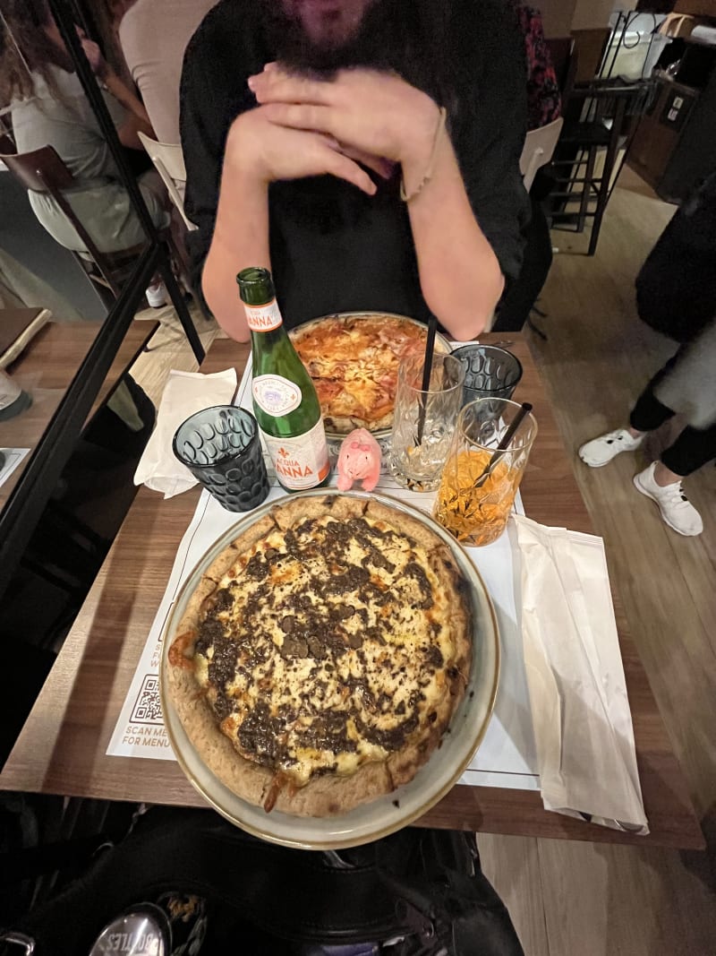 Pizza in Trevi in Rome - Restaurant Reviews, Menu and Prices | TheFork