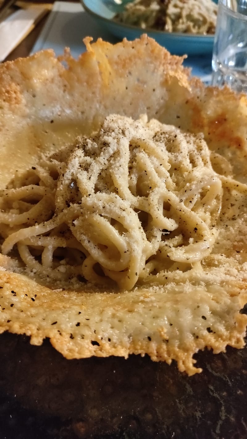 Pizza in Trevi in Rome - Restaurant Reviews, Menu and Prices | TheFork