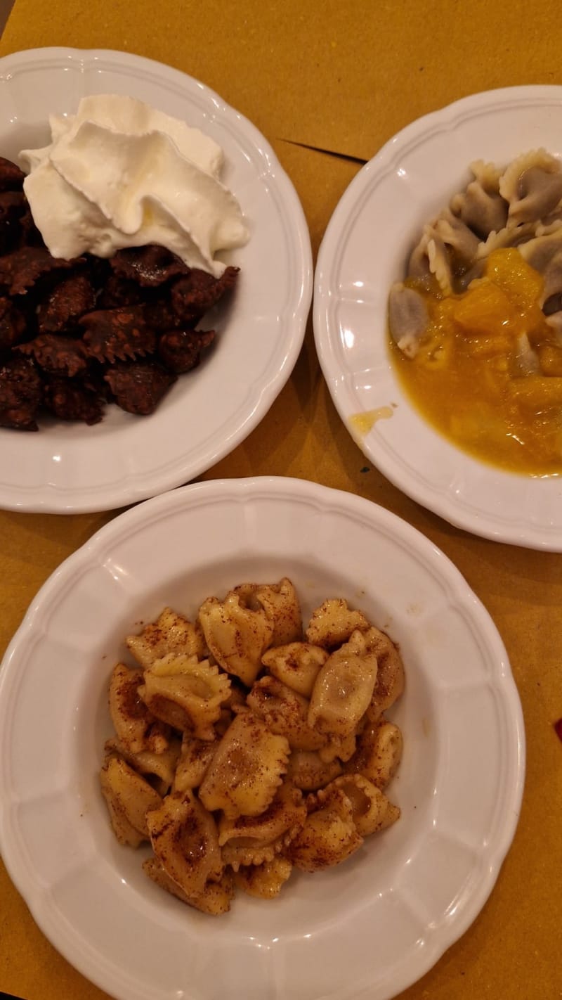 Plinto a Torino - Menu, prezzi, immagini, recensioni e indirizzo del ...