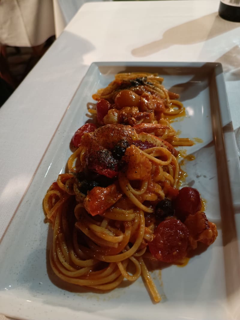 Il Forchettone a San Zeno Naviglio - Menu, prezzi, immagini, recensioni ...