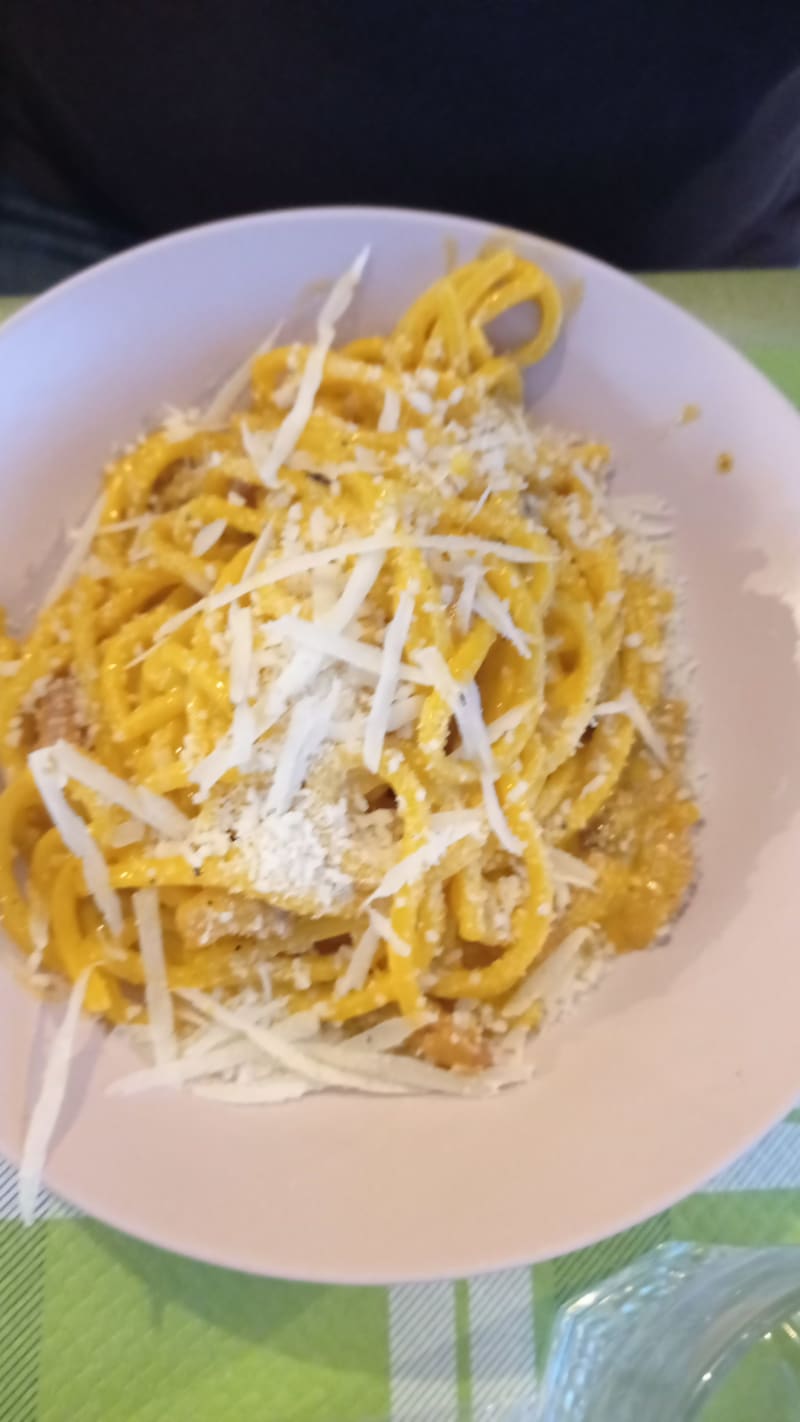 Dai Cugini in Rome - Restaurant Reviews, Menu and Prices | TheFork