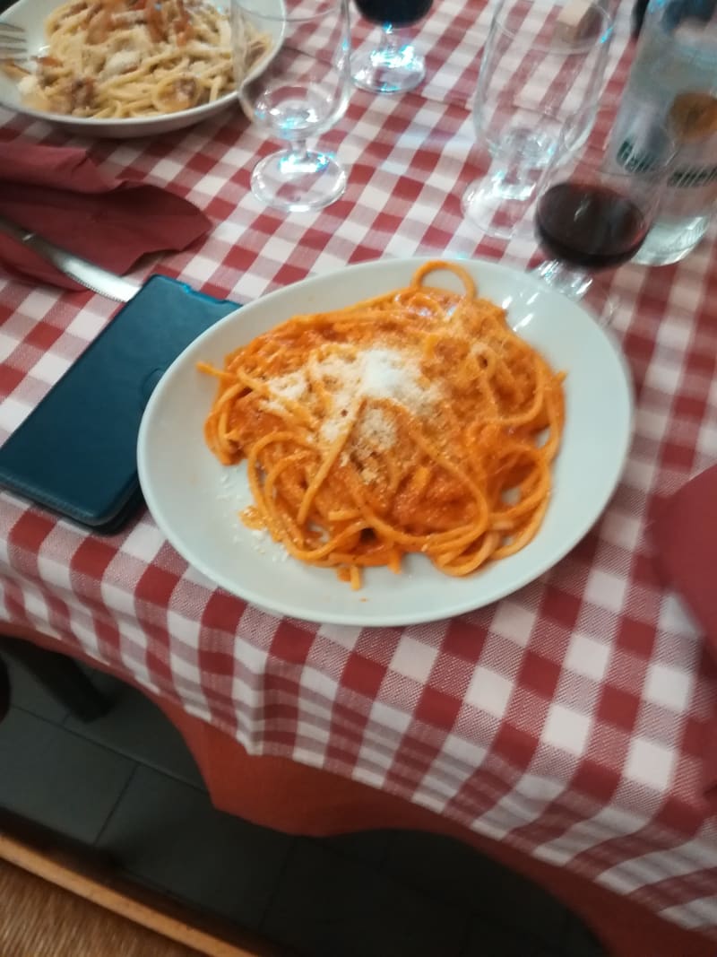 I Tre fratelli a Roma - Menu, prezzi, immagini, recensioni e indirizzo ...