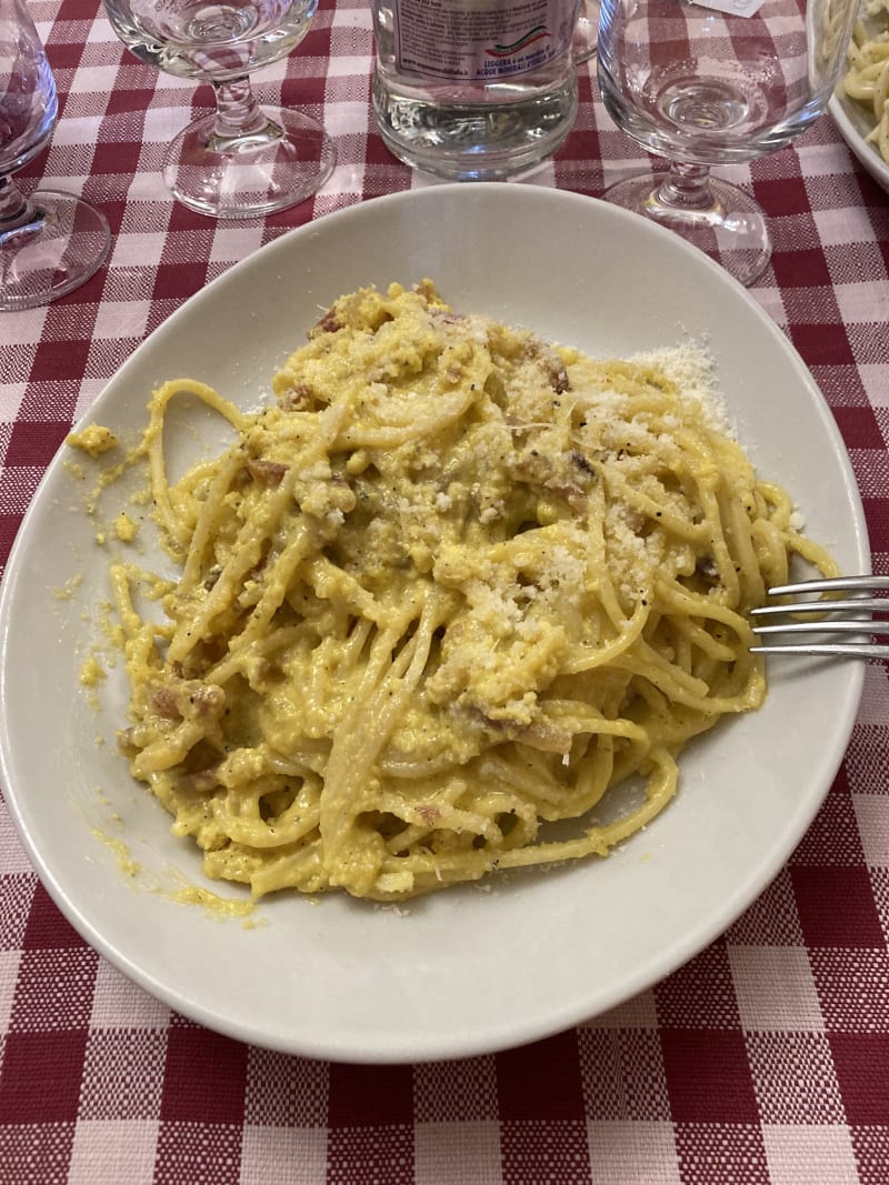 I Tre fratelli a Roma - Menu, prezzi, immagini, recensioni e indirizzo ...