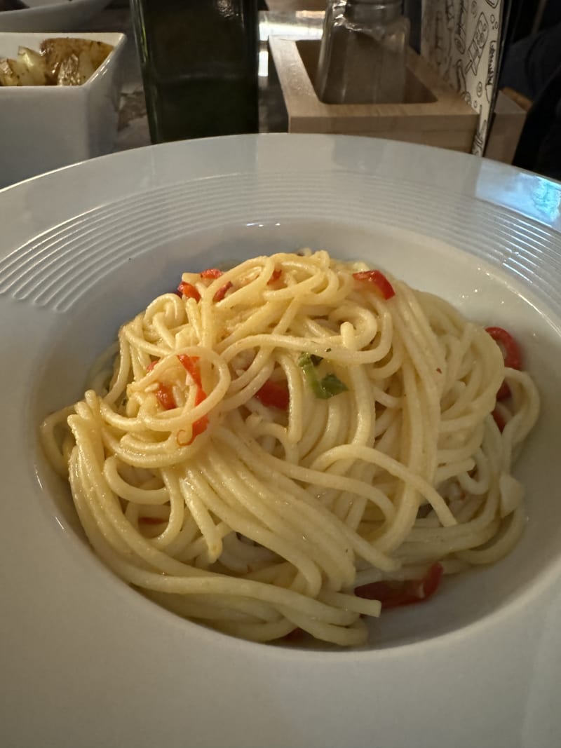 Mio Papà in Rotterdam - Menu, openingstijden, prijzen, adres van ...