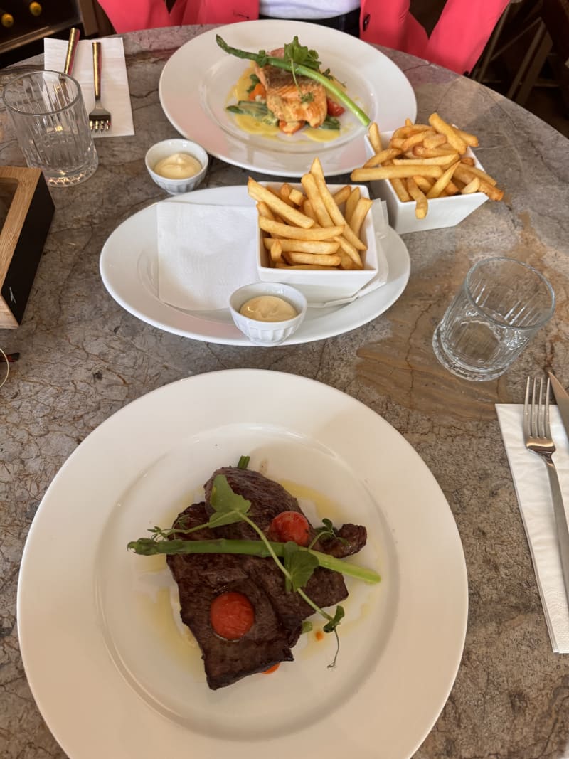 Mio Papà in Rotterdam - Menu, openingstijden, prijzen, adres van ...