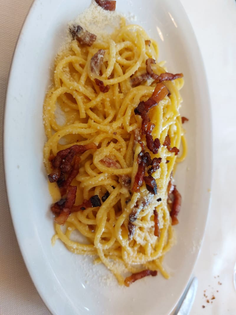 Trattoria Pizzeria Donna Rosa in Fonte Nuova - Restaurant Reviews, Menu ...