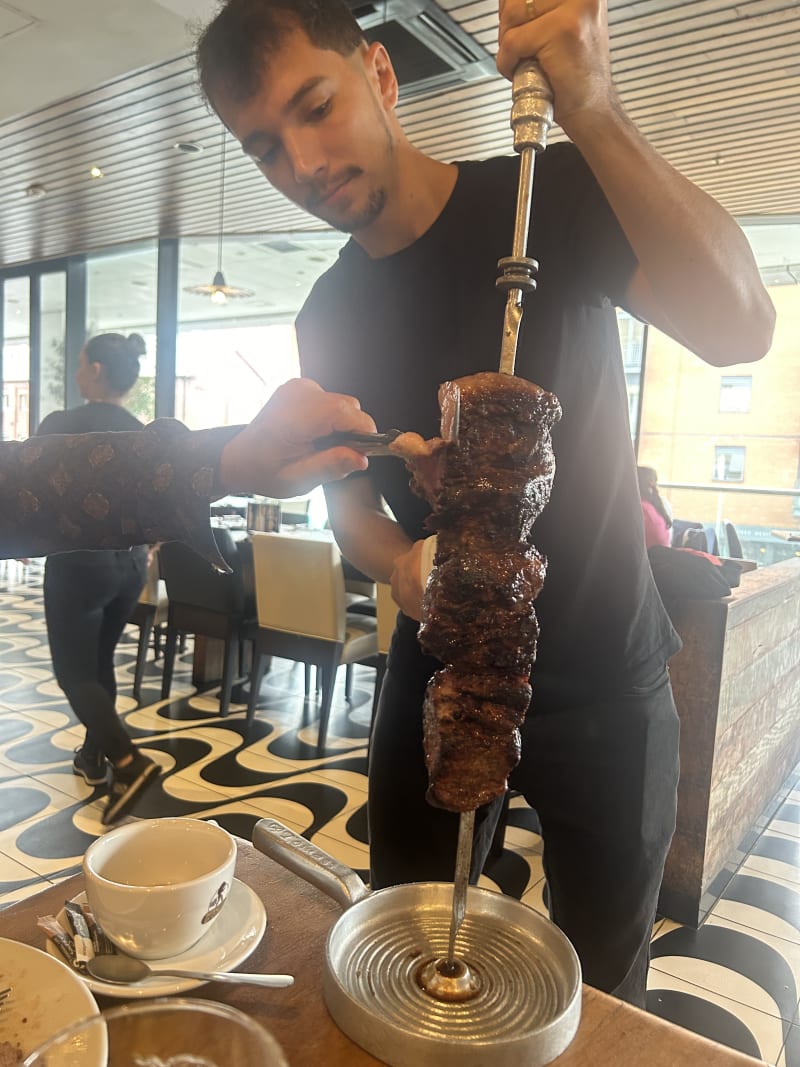 Rodizio Rico in Birmingham - Restaurant Reviews, Menus, and Prices ...