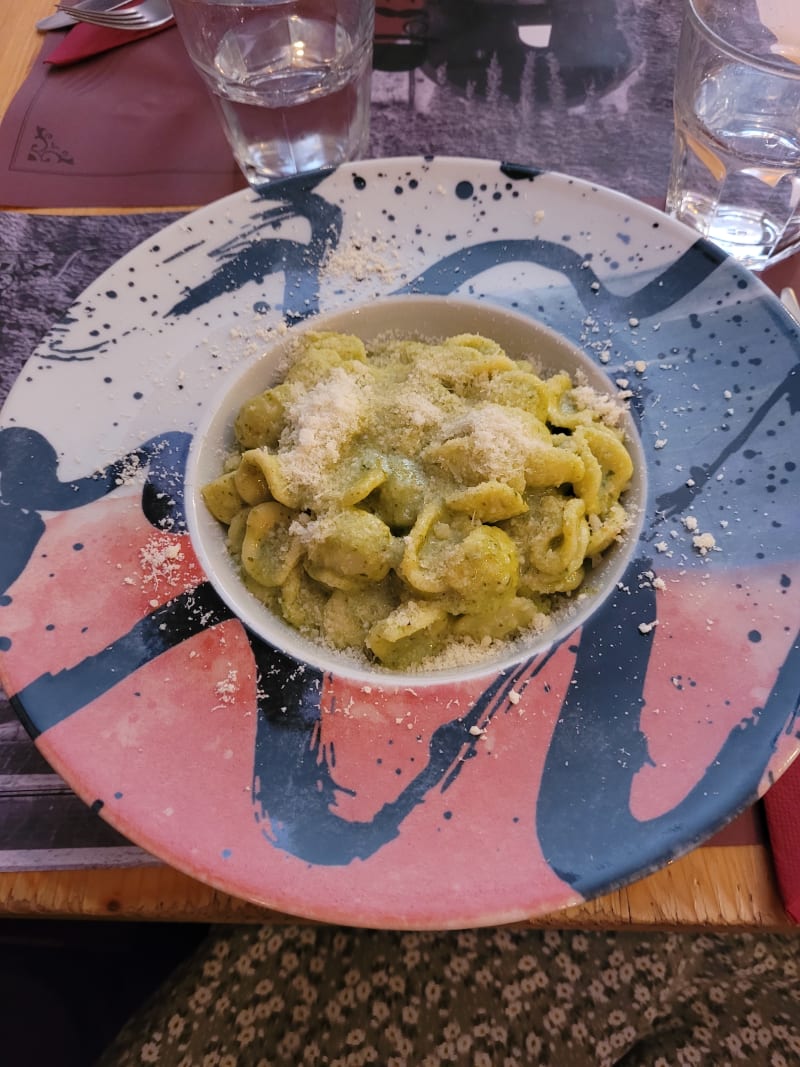 Benso in Rome - Restaurant Reviews, Menu and Prices - TheFork