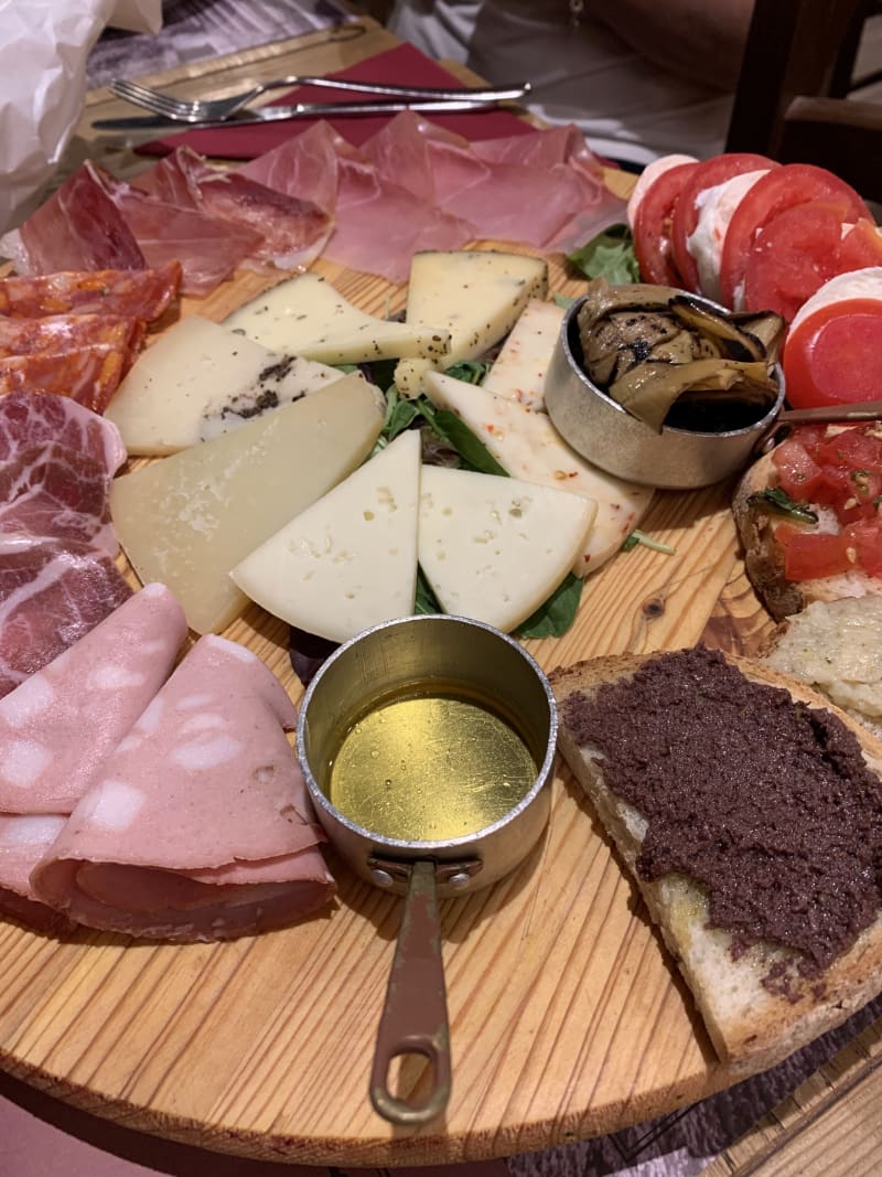 Benso in Rome - Restaurant Reviews, Menu and Prices | TheFork