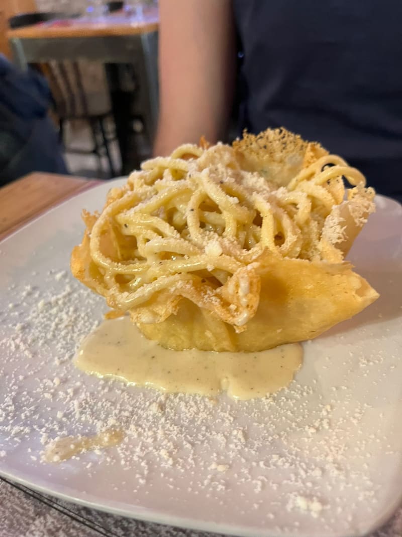 Benso in Rome - Restaurant Reviews, Menu and Prices | TheFork