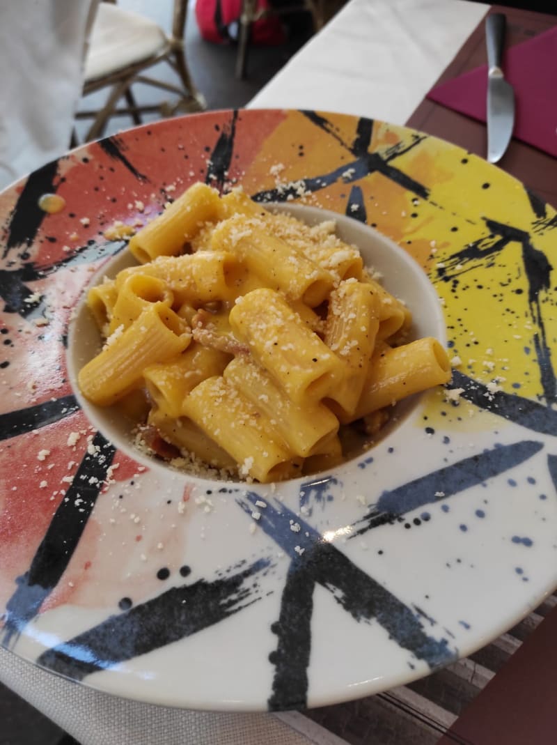 Benso a Roma - Menu, prezzi, immagini, recensioni e indirizzo del ...