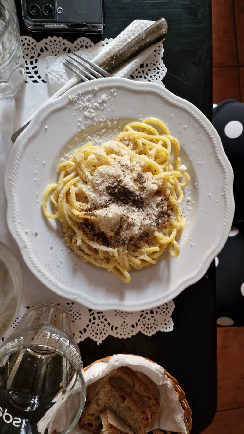 Kitchen Pasta all'uovo in Rome - Restaurant Reviews, Menu and Prices ...