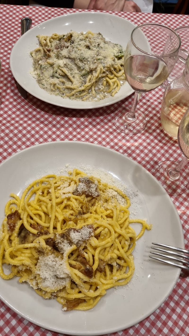 Da Massi in Rome - Restaurant Reviews, Menu and Prices | TheFork