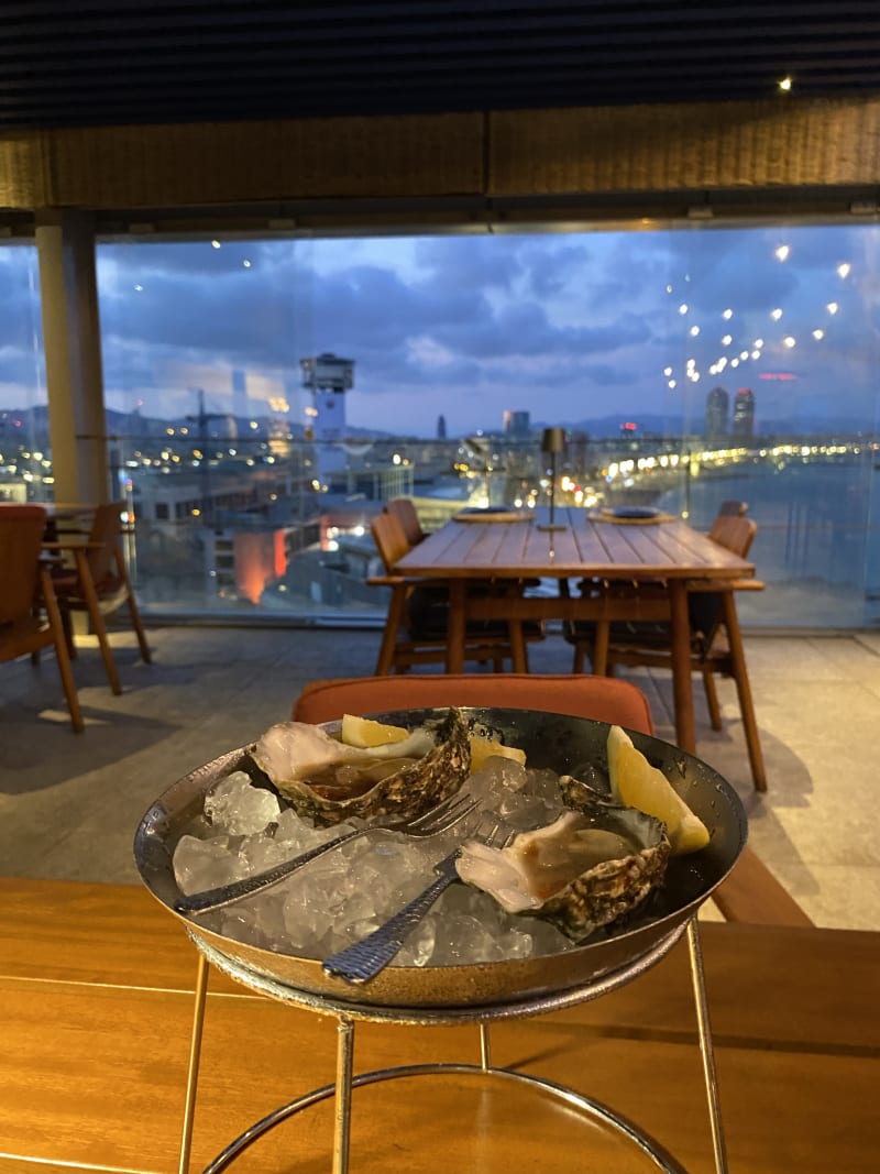 Restaurante Azul Rooftop Barceloneta en Barcelona - Menú 2024 ...