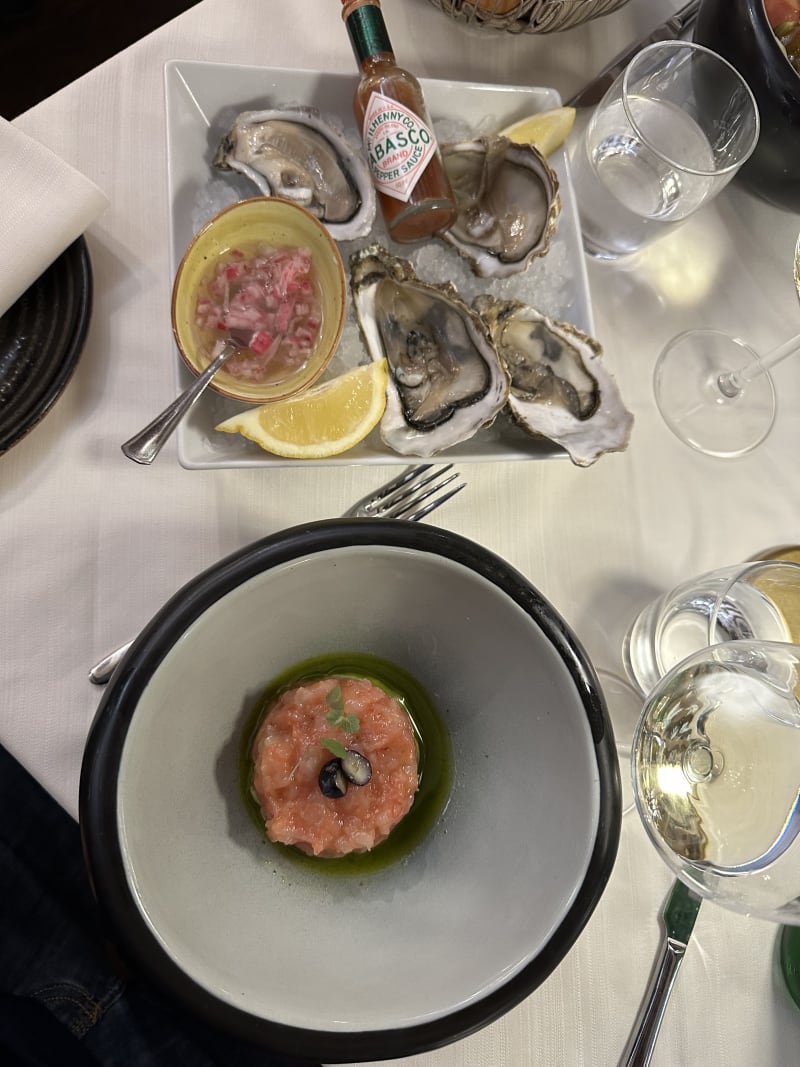 La Piazza in Venice - Restaurant Reviews, Menu and Prices | TheFork