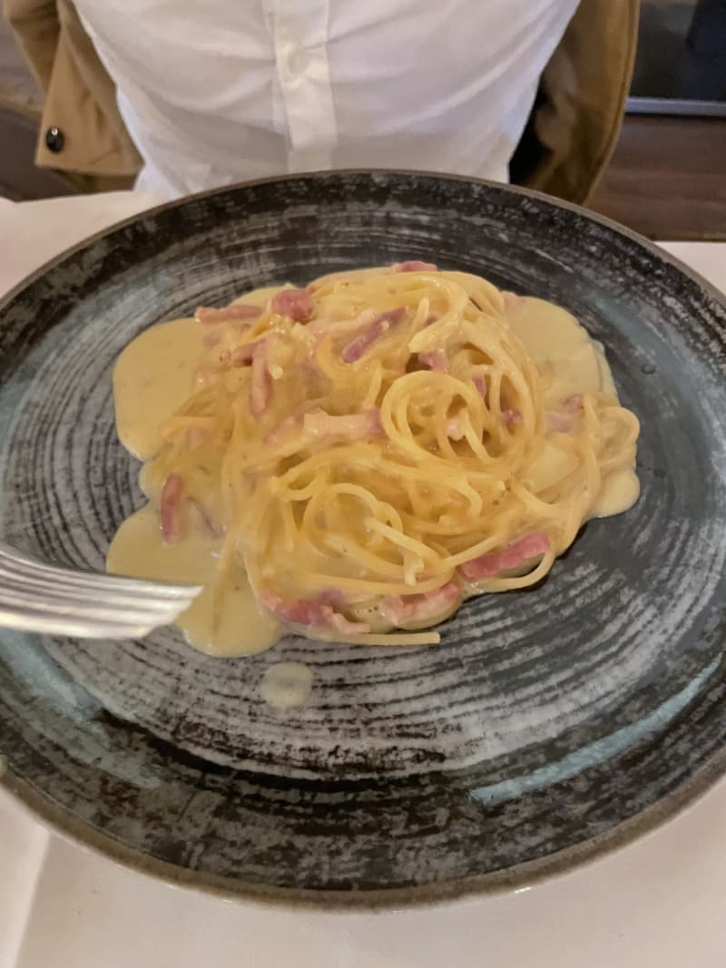 Restaurant Puccini à Istres - Menu, avis, prix et réservation | TheFork