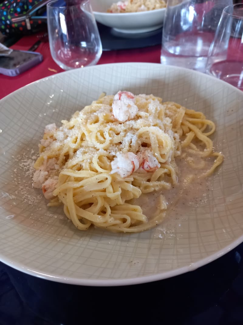 Fornari in Rome - Restaurant Reviews, Menu and Prices | TheFork