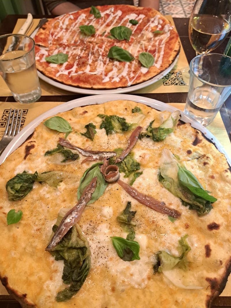 Crocca - Torino Via Po a Torino - Menu, prezzi, immagini, recensioni e ...