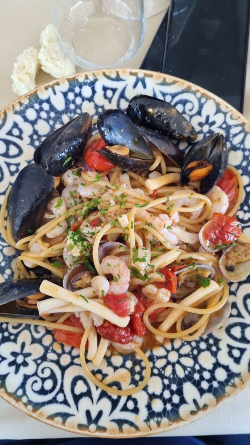 La Mattanza a Palermo - Menu, prezzi, immagini, recensioni e indirizzo ...