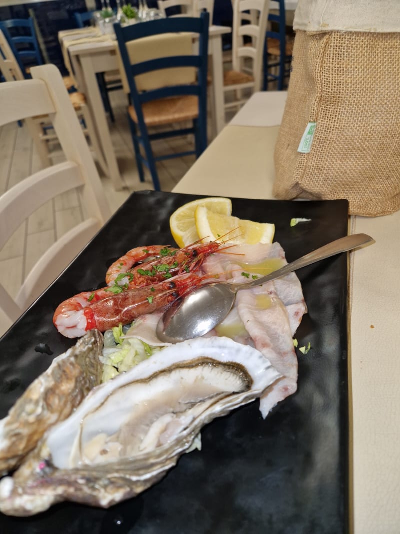 La Mattanza a Palermo - Menu, prezzi, immagini, recensioni e indirizzo ...