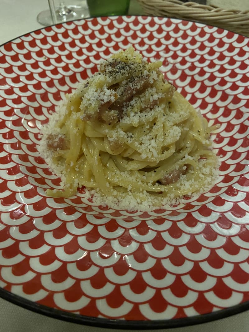 Virginiae in Rome - Restaurant Reviews, Menu and Prices | TheFork