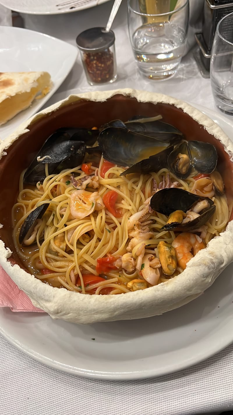 Qui si mangia in Milan - Restaurant Reviews, Menu and Prices | TheFork