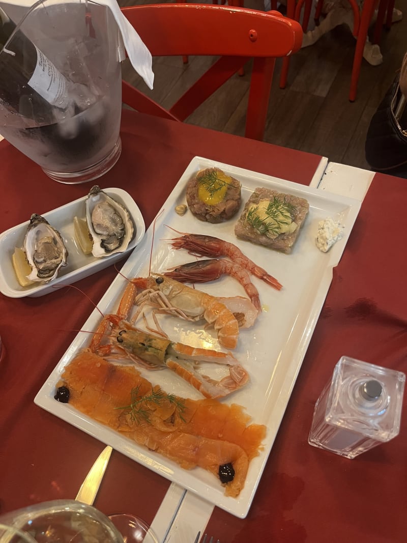 Mare Nostrum Seafood in Rome - Restaurant Reviews, Menu and Prices ...