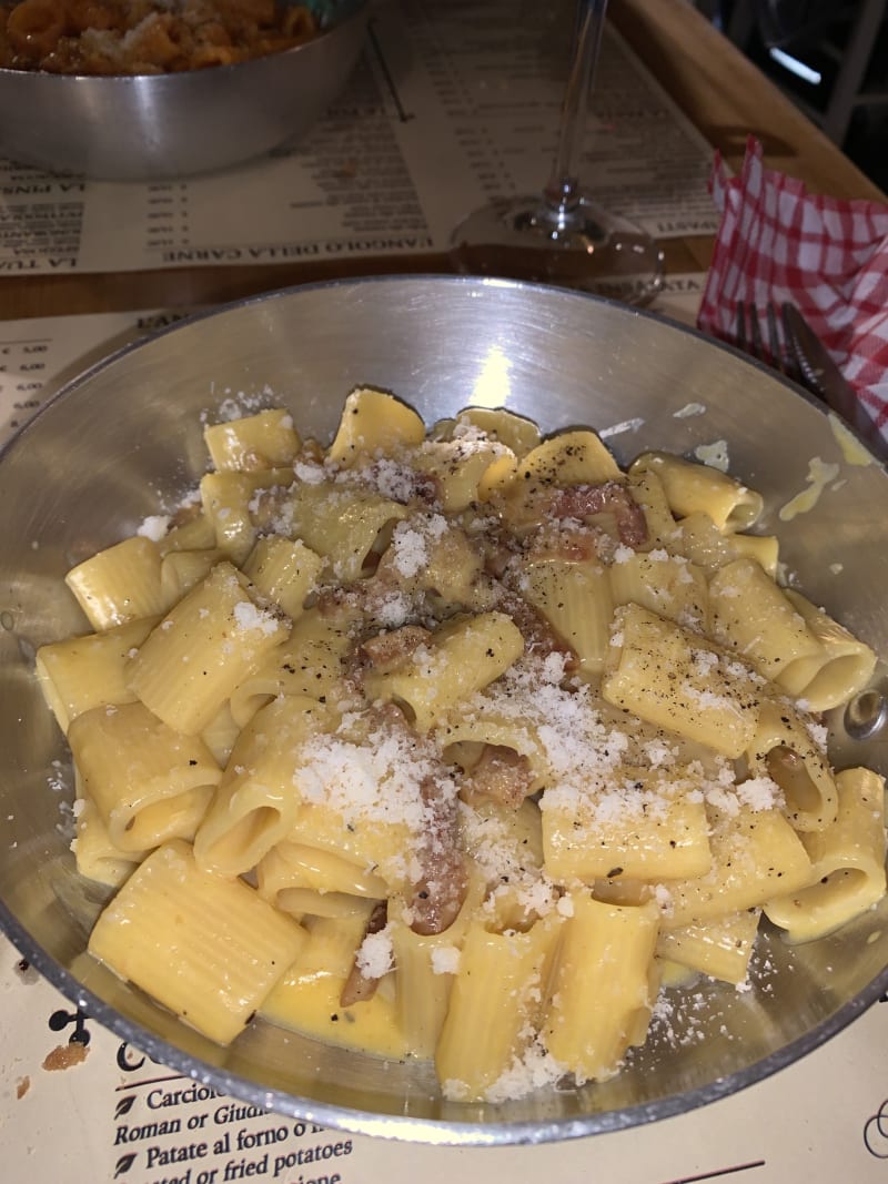 Er Polpetta dal 1987 in Rome - Restaurant Reviews, Menu and Prices ...