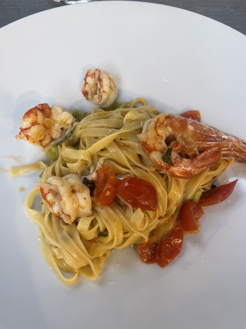 Il Segreto in Rome - Restaurant Reviews, Menu and Prices | TheFork