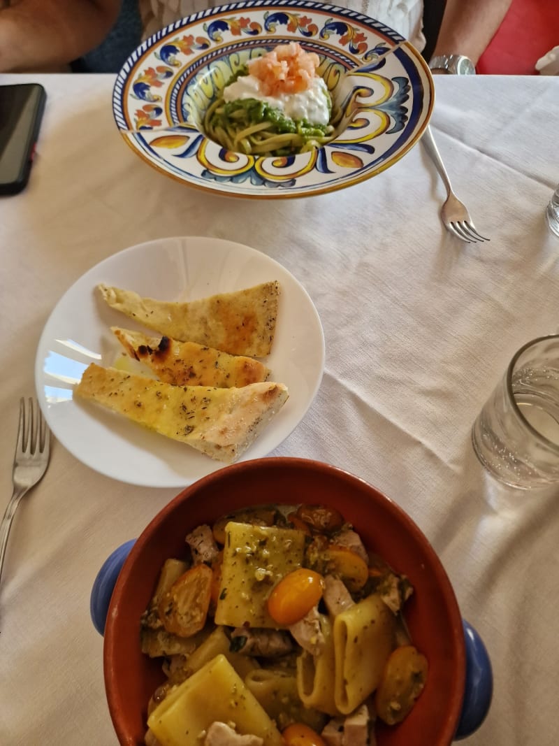 La Porta Rossa a Milano - Menu, prezzi, immagini, recensioni e ...