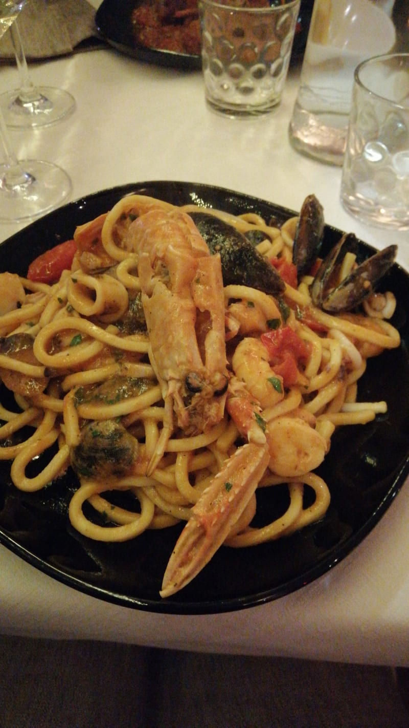 La Porta Rossa a Milano - Menu, prezzi, immagini, recensioni e ...