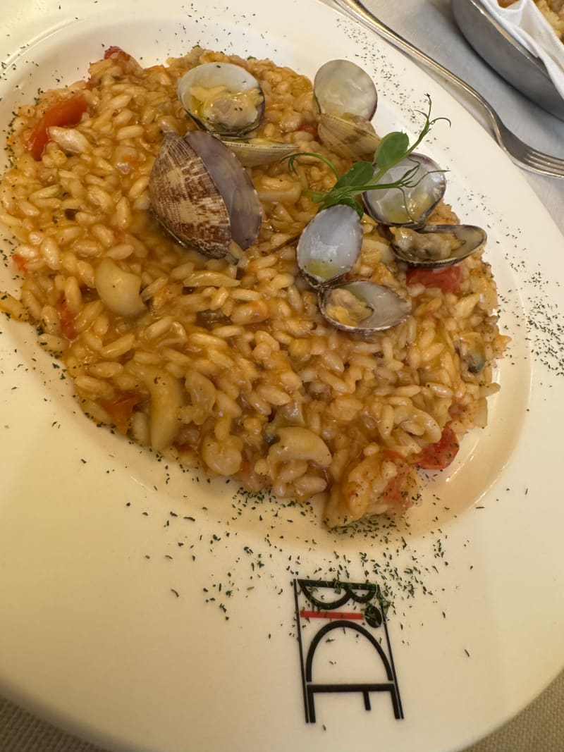 Bice Milano a Milano - Menu, prezzi, immagini, recensioni e indirizzo ...