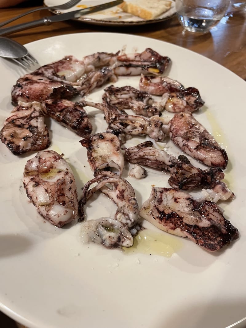 Restaurante Basea en Valencia - Menú 2024, opiniones, precios y reserva ...