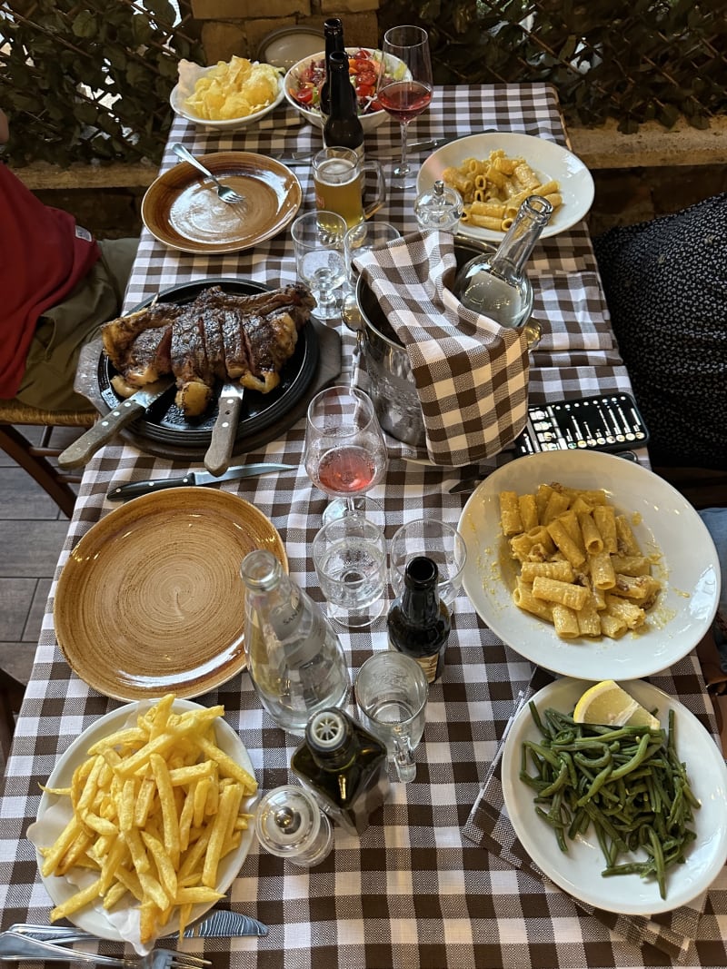 Bull Steak in Rome - Restaurant Reviews, Menu and Prices | TheFork