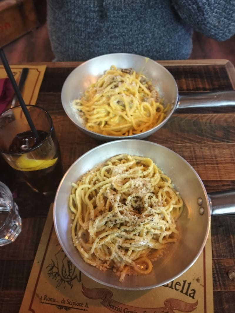 Grazia & Graziella in Rome - Restaurant Reviews, Menu and Prices | TheFork