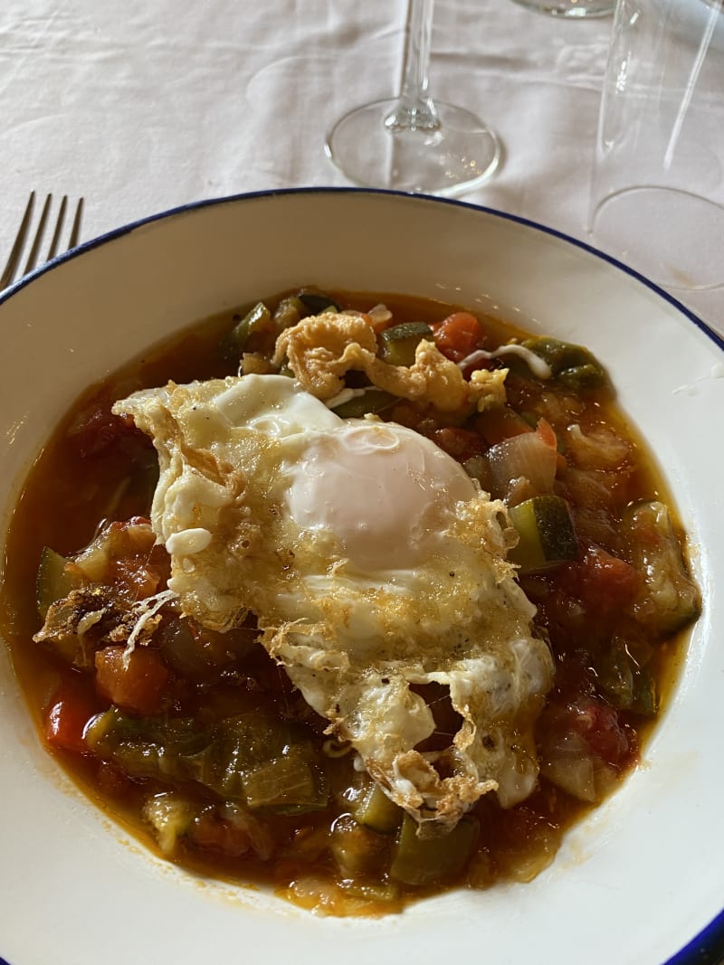 Restaurante Parador de Alarcón in Alarcon - Restaurant Reviews, Menu ...