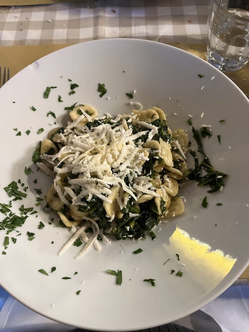 Osteria il Gran Burrone a Milano - Menu, prezzi, immagini, recensioni e ...