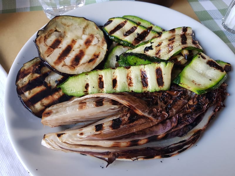 Osteria il Gran Burrone a Milano - Menu, prezzi, immagini, recensioni e ...