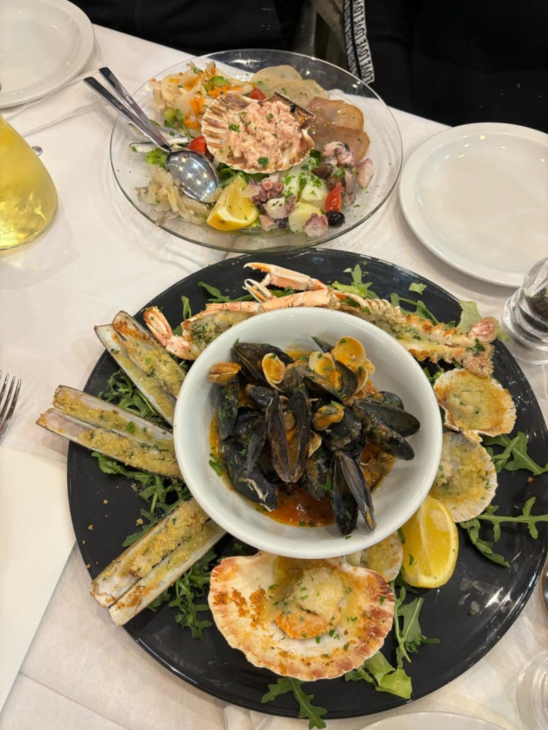 Alla Posta da Jimmy in Grado - Menu, openingstijden, prijzen, adres van ...