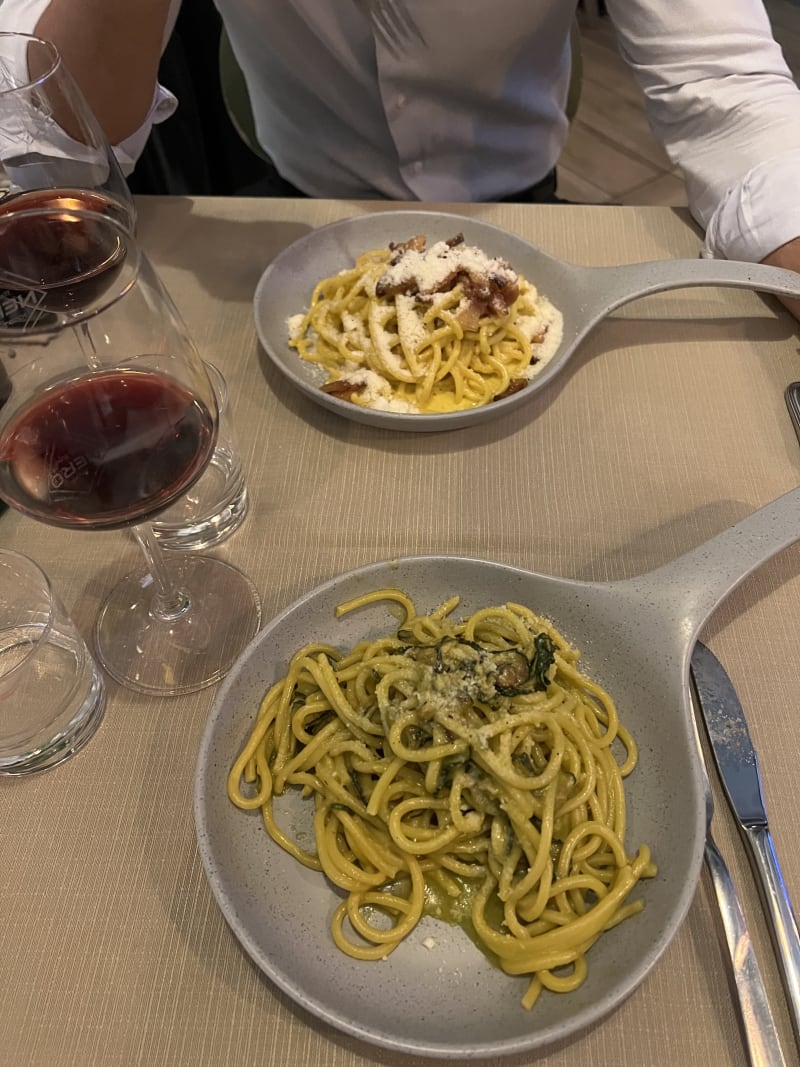 Restaurant Nero.lab à Rome - Menu, avis, prix et réservation | TheFork