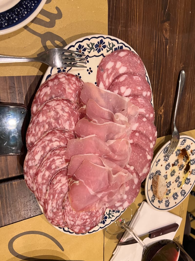 Trattoria da Marione al Trebbio in Florence - Restaurant Reviews, Menu ...
