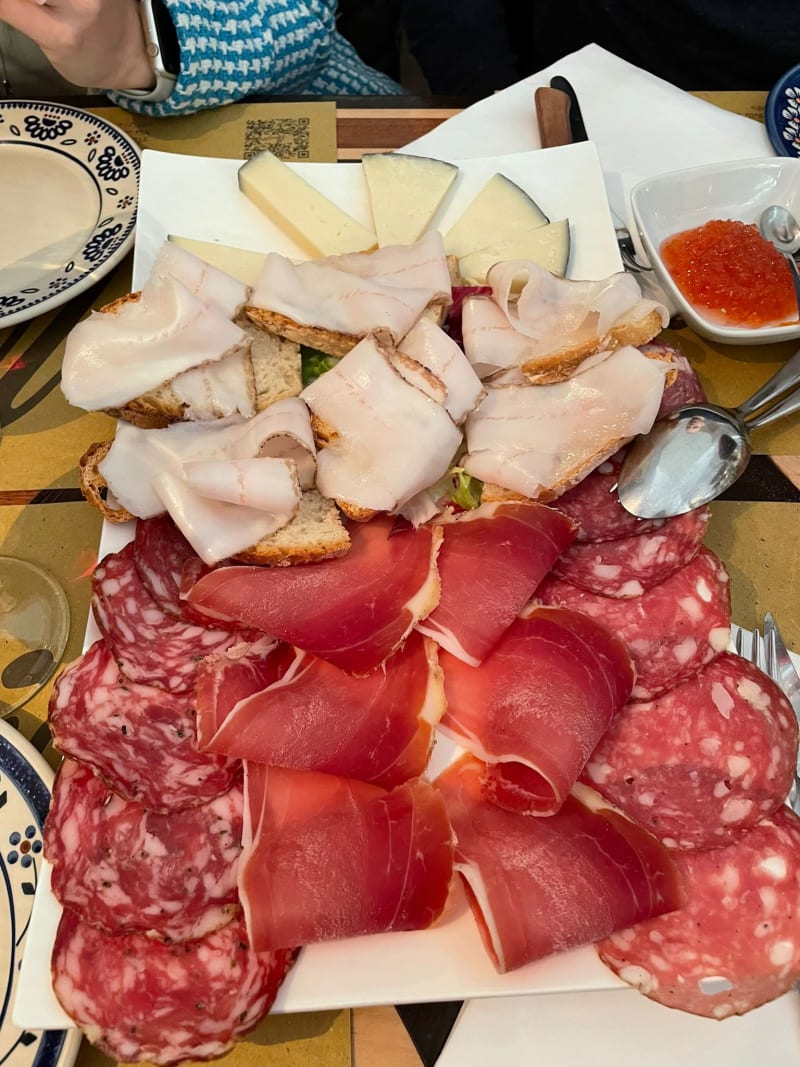 Trattoria da Marione al Trebbio in Florence - Restaurant Reviews, Menu ...