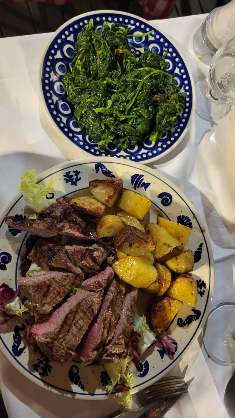 Trattoria da Marione al Trebbio in Florence - Restaurant Reviews, Menu ...