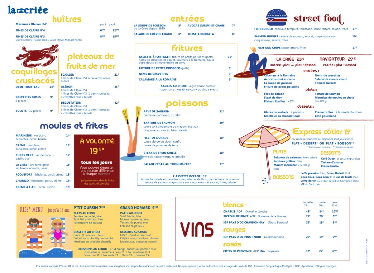 Carte et Menus 2024 - La Criée Troyes à Chevillèlle | TheFork