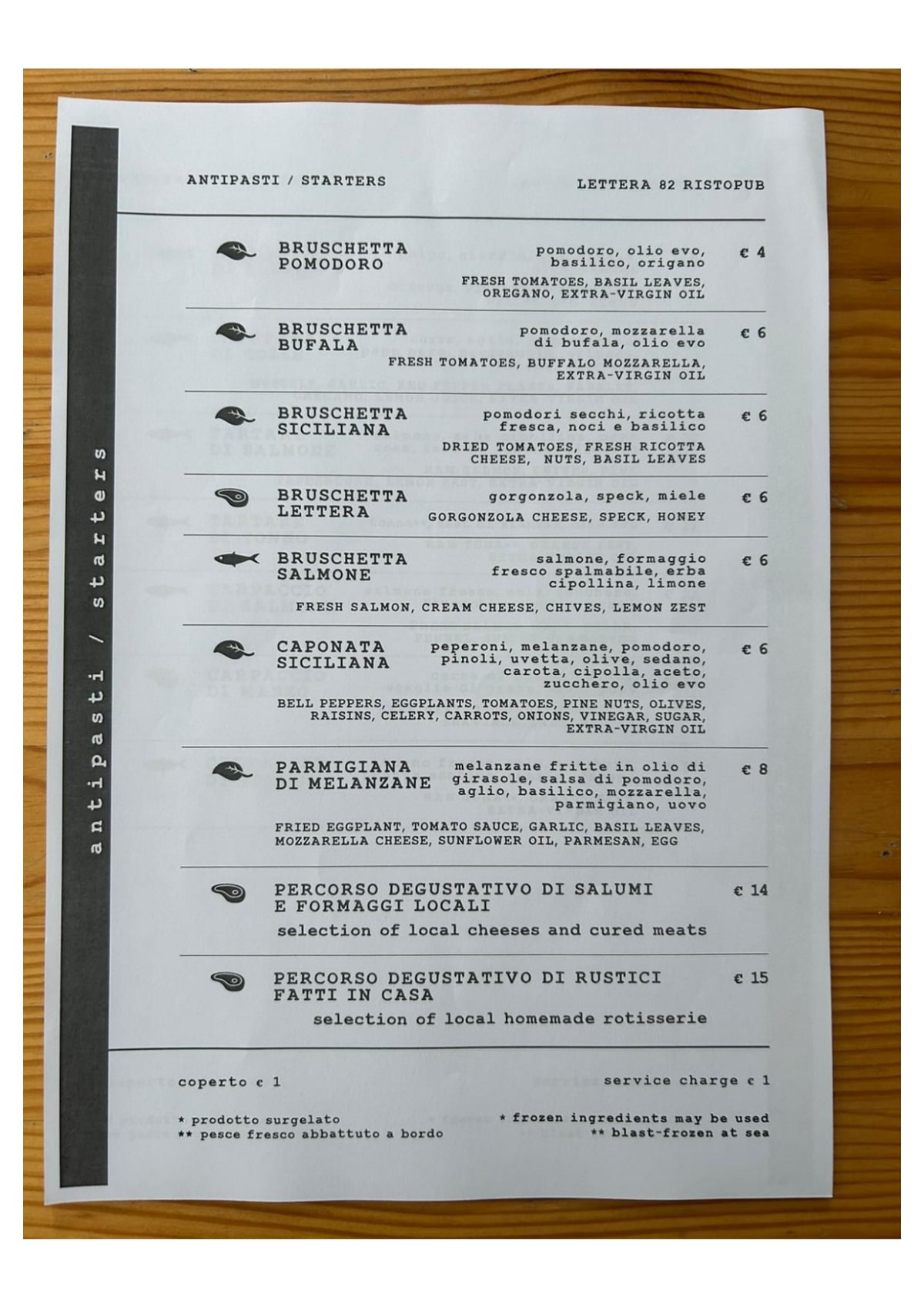 Menu 2024 - Lettera al Castello in Catania | TheFork