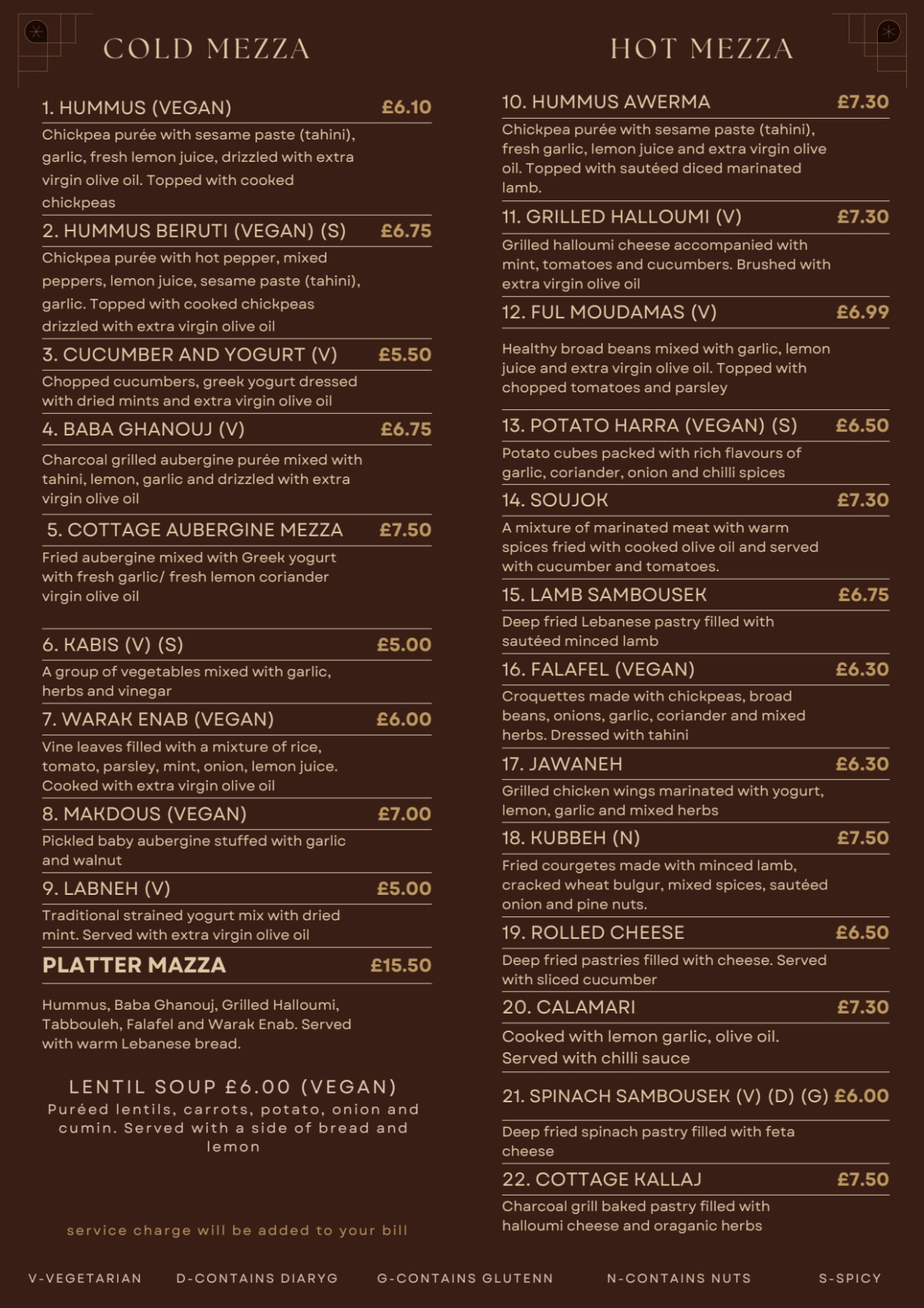 Menu 2024 - My Cottage Restaurant in Londen | TheFork