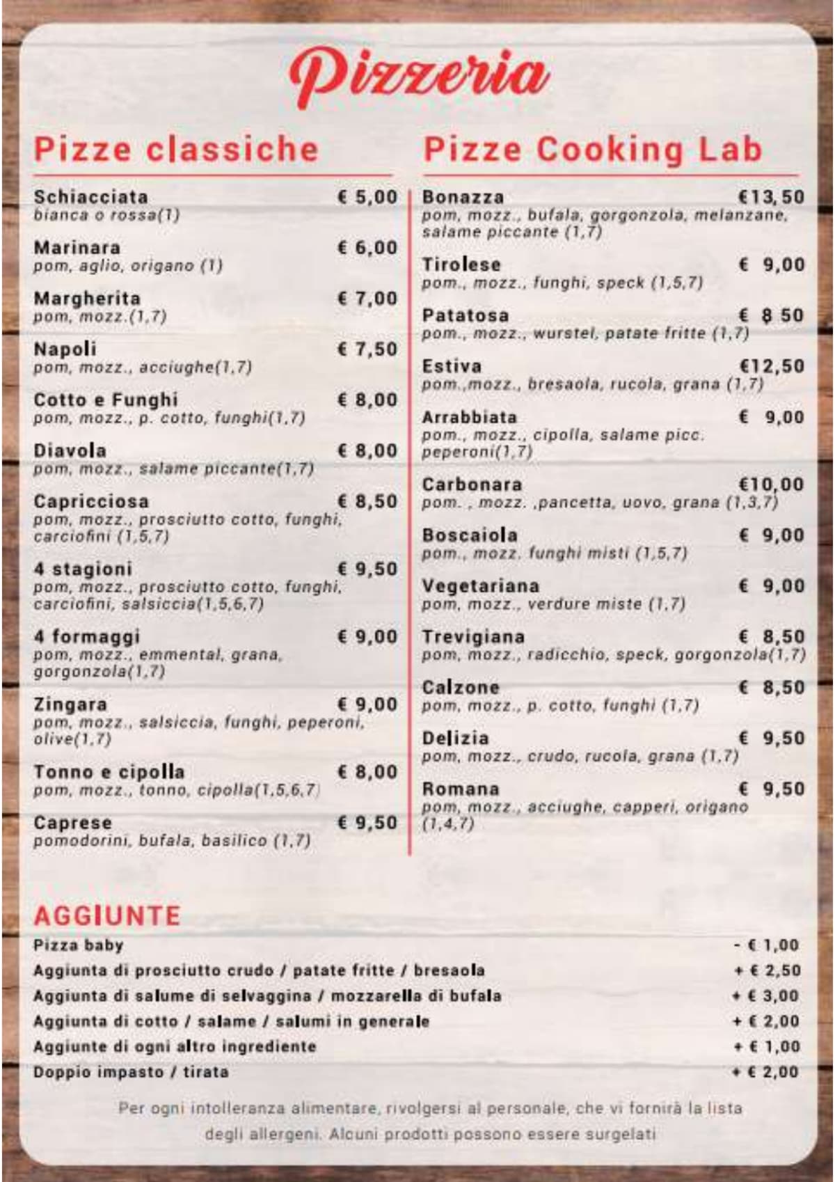 Menu 2024 - Cooking Lab Pizza e Cucina in Ferrara | TheFork