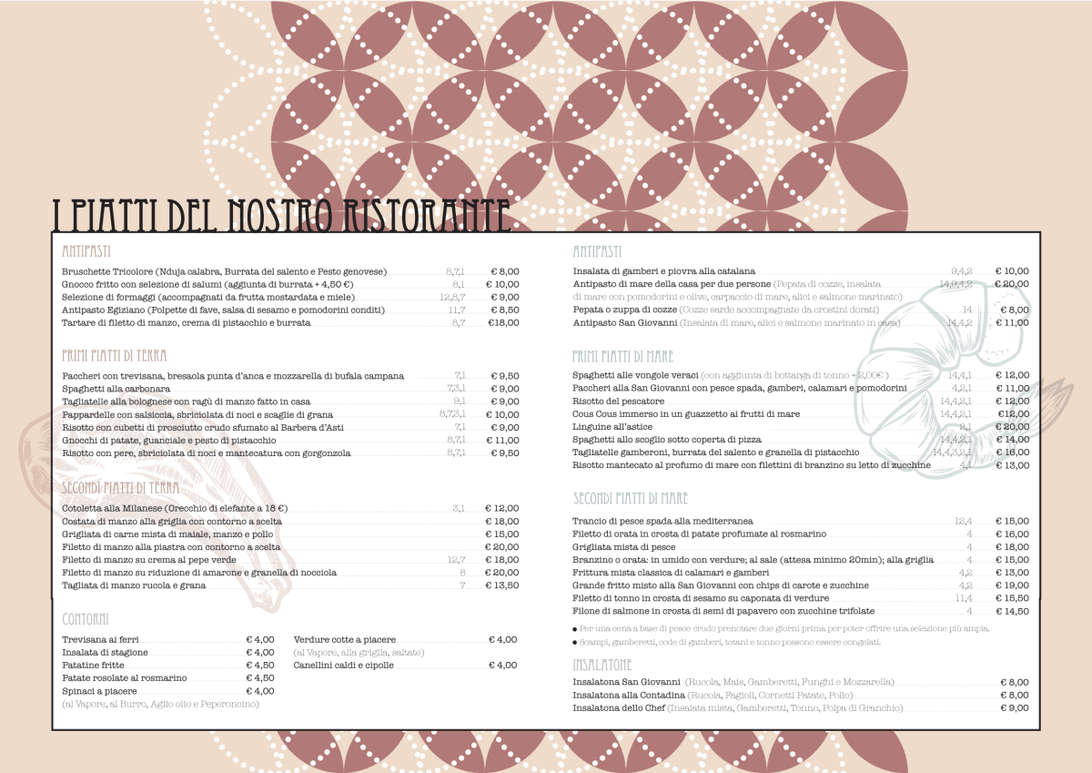 Menù completo e carta 2024 - San Giovanni a Sesto San Giovanni | TheFork