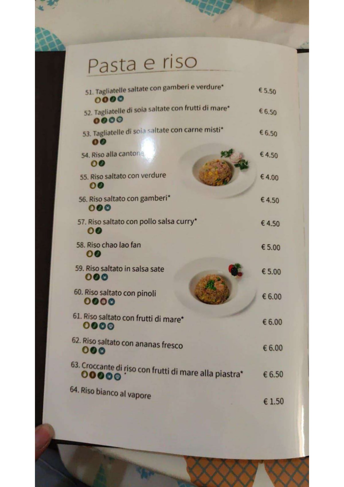 Menu 2024 - Ristorante Cinese-italiano La Muraglia in Bellusco | TheFork