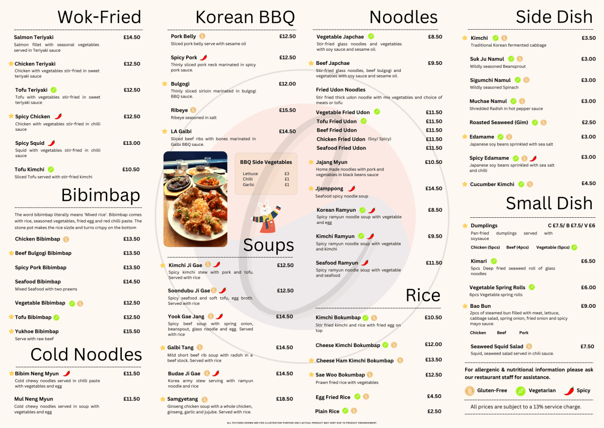 Carte et Menus 2024 - Cho Sim à Londres | TheFork